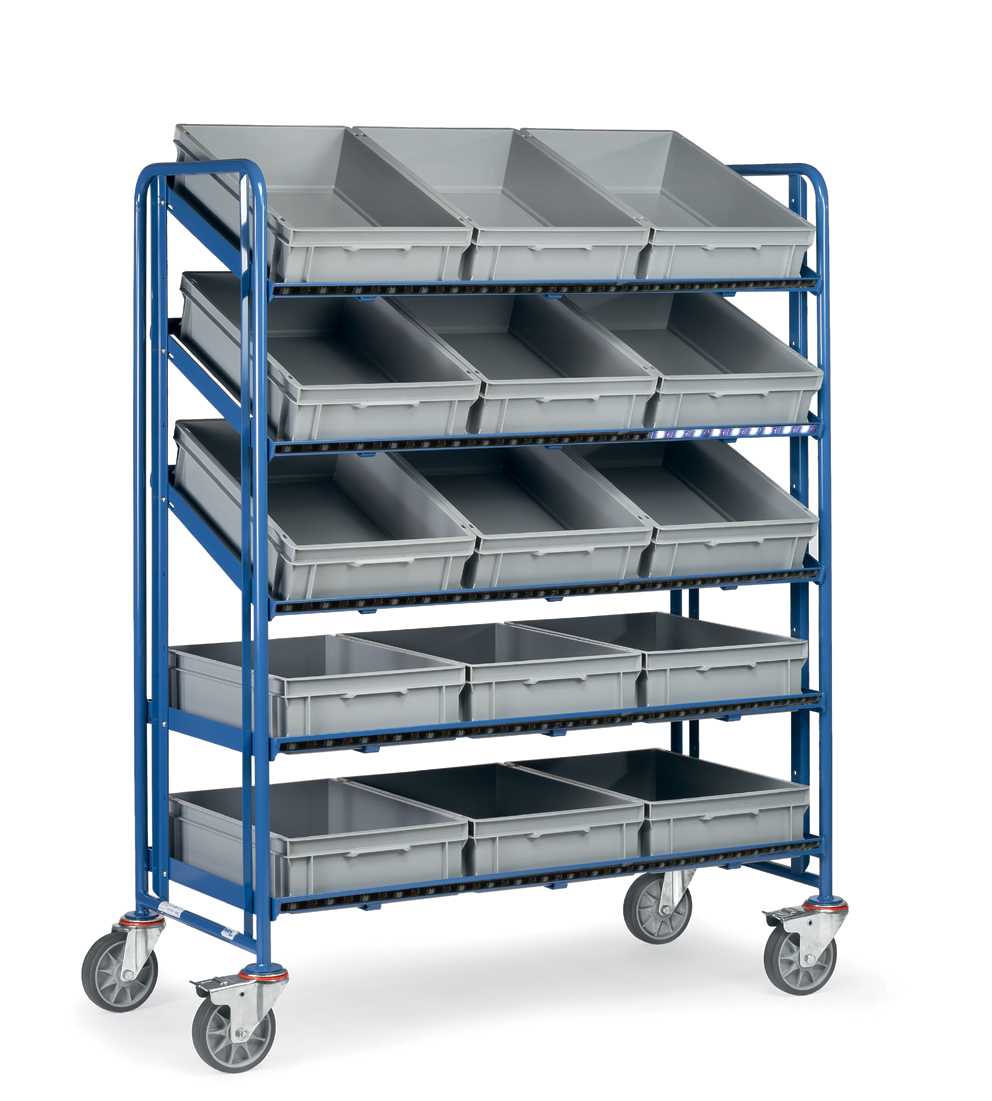 Kit chariot put to light - Pickeos